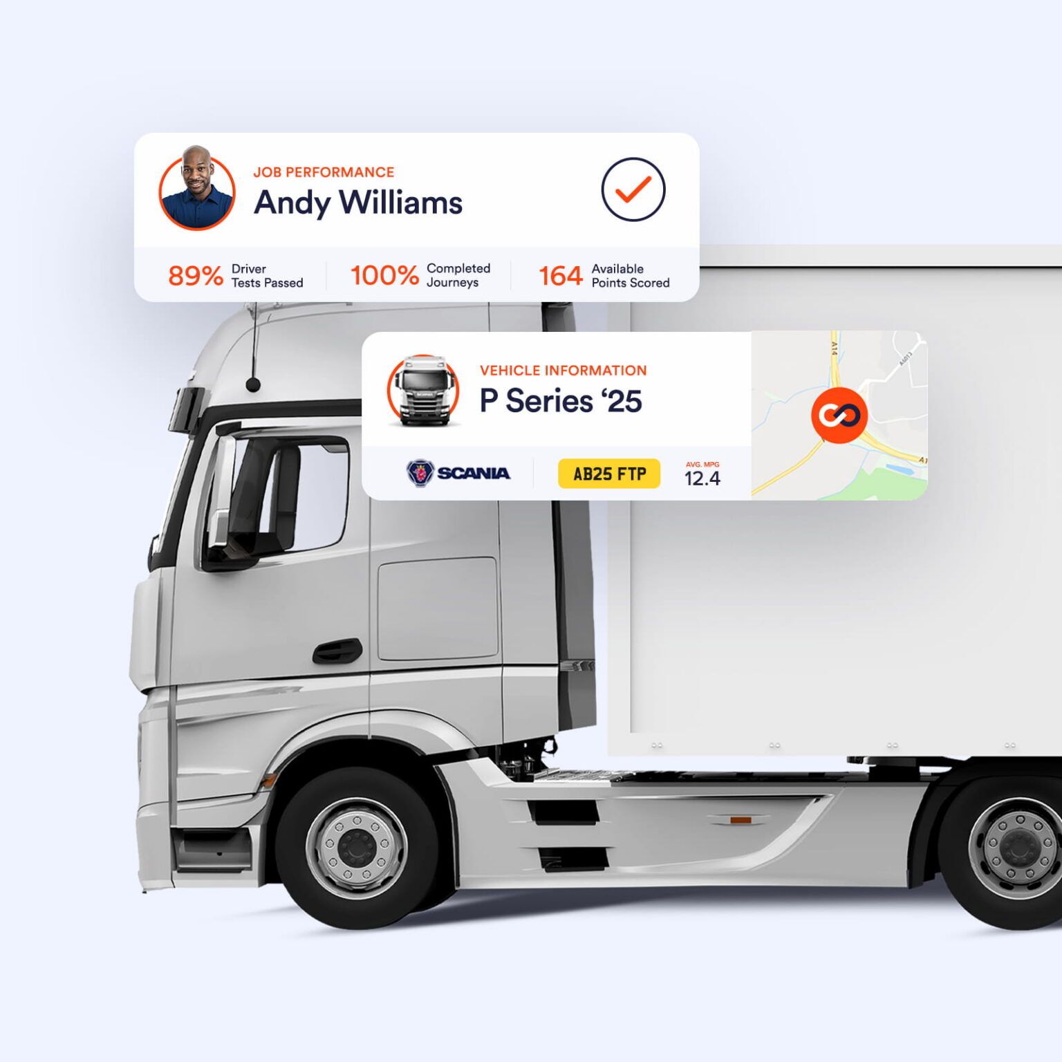 Fleet Management Solutions UK | Verilocation