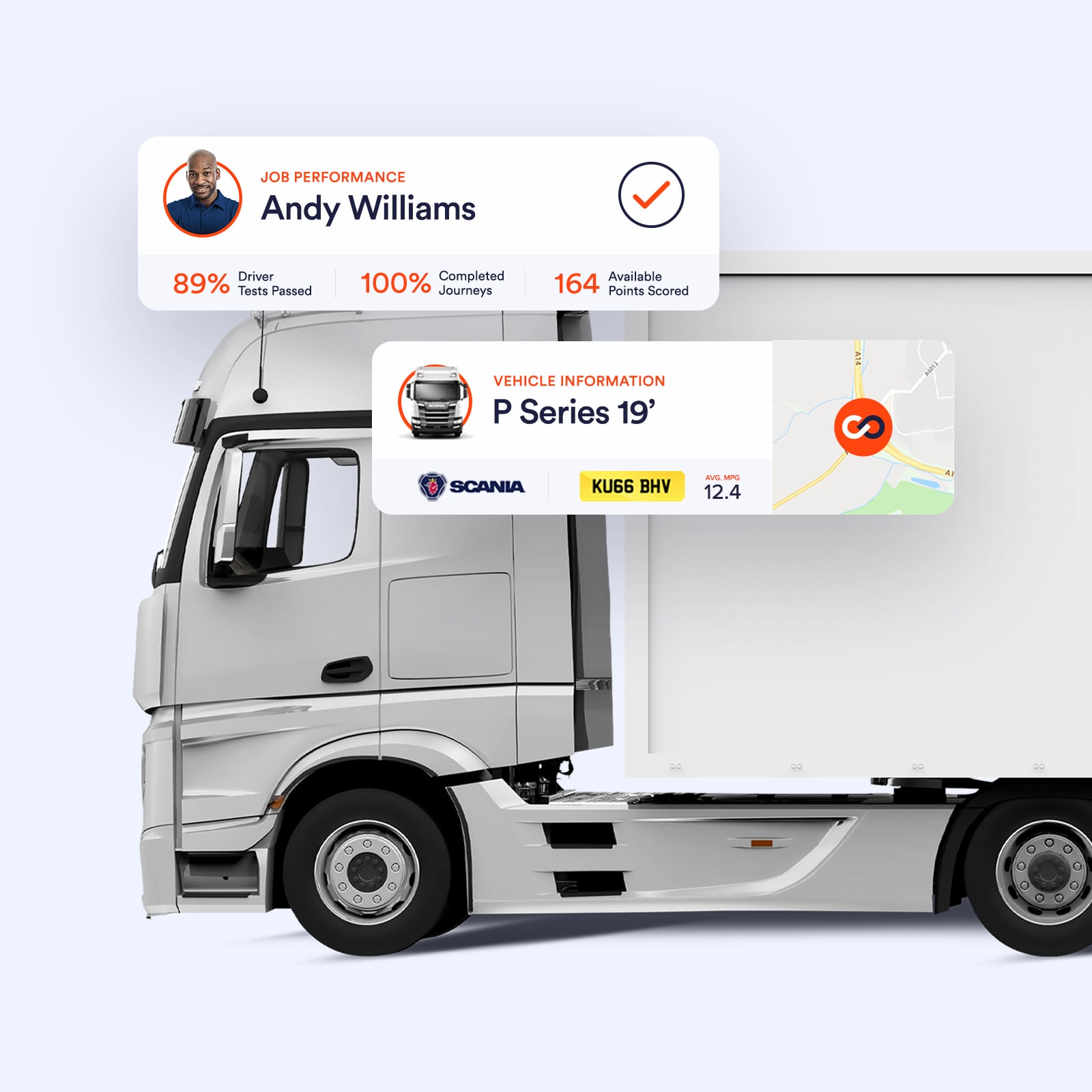 Fleet Management Solutions UK | Verilocation